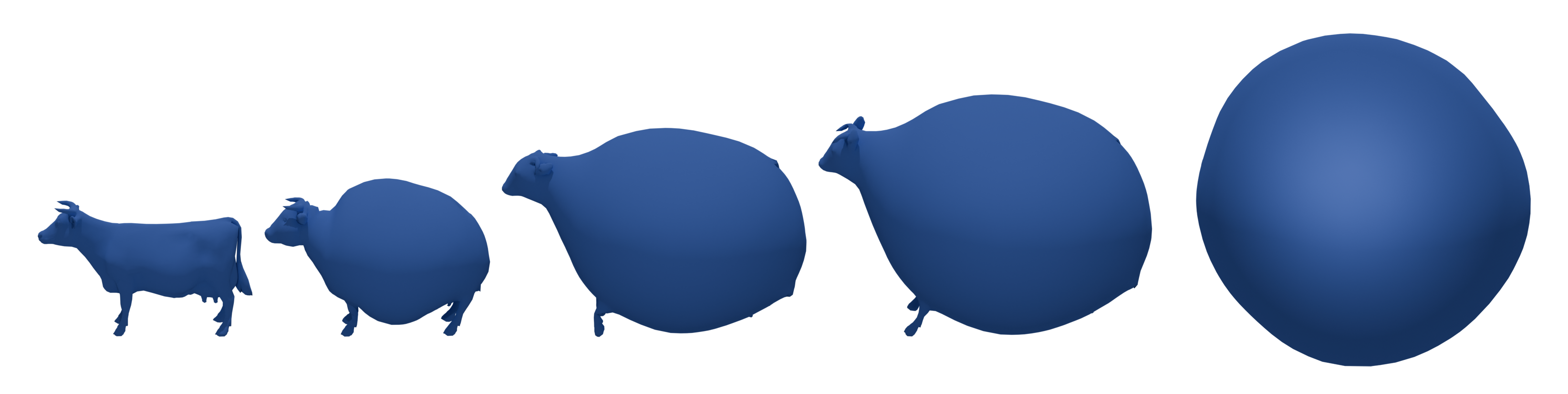 Shi's blog: Diffusion Models: The Forward Pass