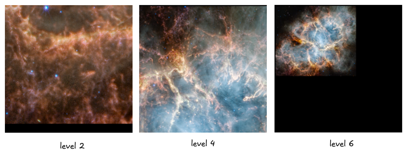 WebGPU Unleashed: A Practical Tutorial