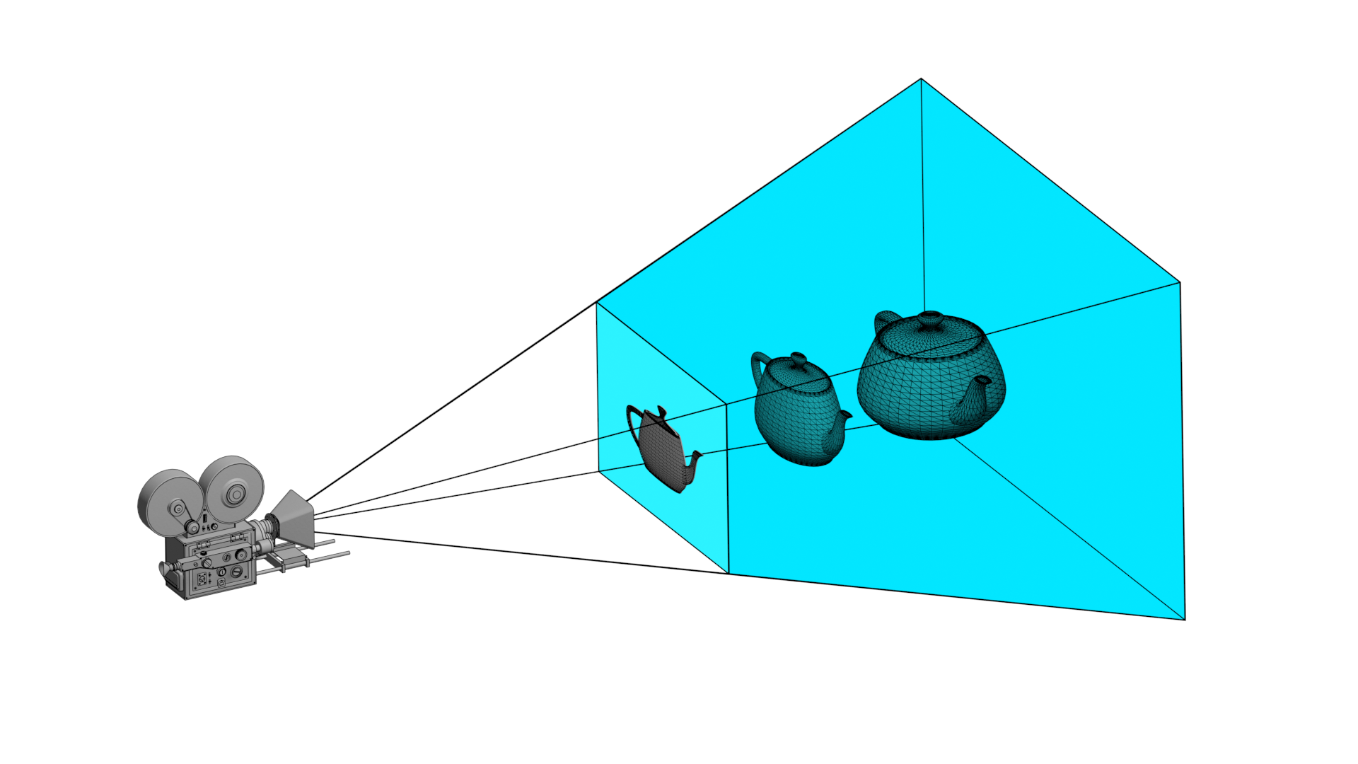 Webgpu Unleashed A Practical Tutorial